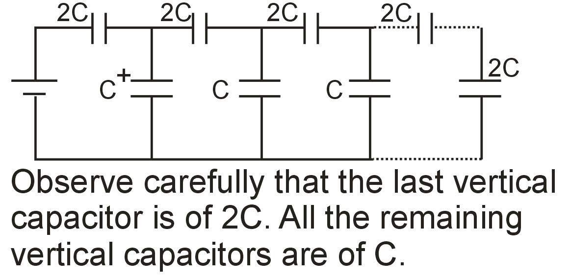 In the circuit shown, if the charge present in the first vertical ...