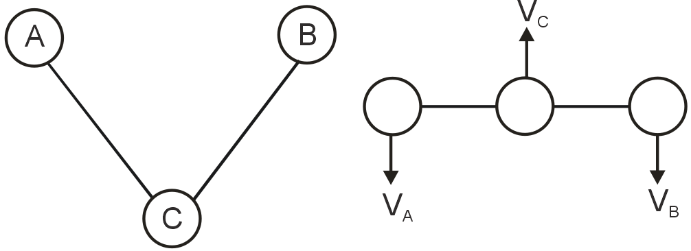 Three balls of equal mass m are connected by light insulating ...