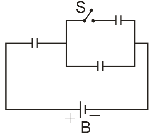 In figure an arrangement of three identical capacitors is shown along ...