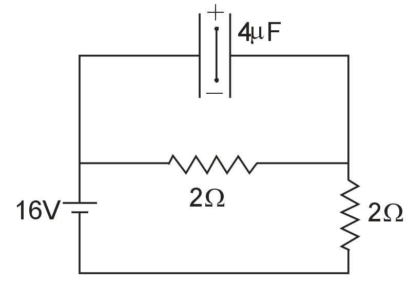 An electric dipole is placed well inside the capacitor having ...