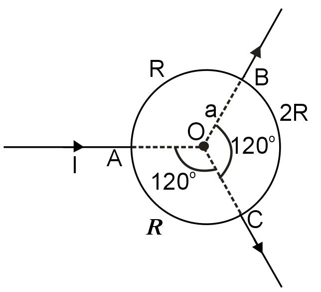 The resistances of three parts of a circular loop are as shown in the ...