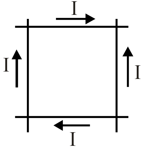 The figure shows four different sets of wires that cross each other ...