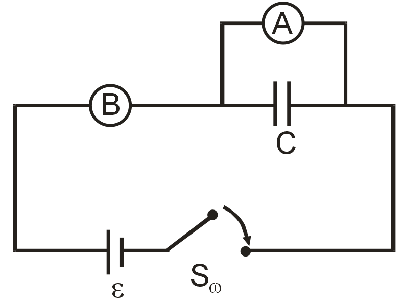 A capacitor of capacitance C is connected to two voltmeters A and B. A ...