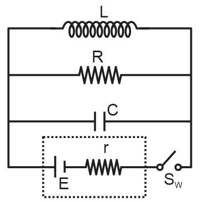 A pure inductor L, a capacitor C and a resistance R are connected ...