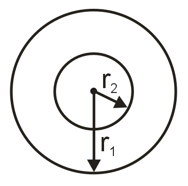 A charge is uniformly distributed inside a spherical body of radius r1 ...