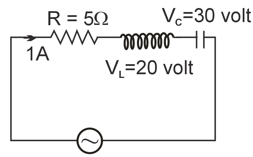 In the given circuit,