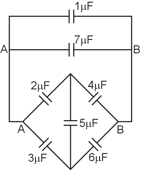 The total capacitance between points A and B in the arranged shown below is