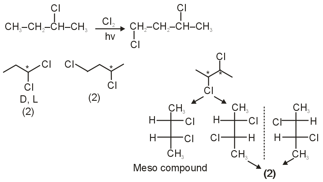 2 – chlorobutane + Cl2 → C4H8Cl2 (isomers)Total number of optically ...