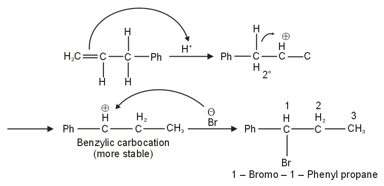 The major product formed in the reaction of 3-phenylpropene with HBr in ...